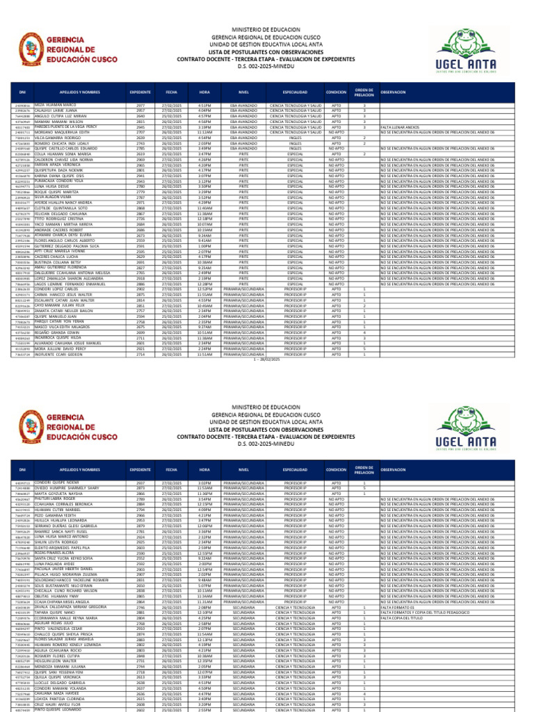 Lista de Observaciones Contrato Eval Exp. 2025 | PDF