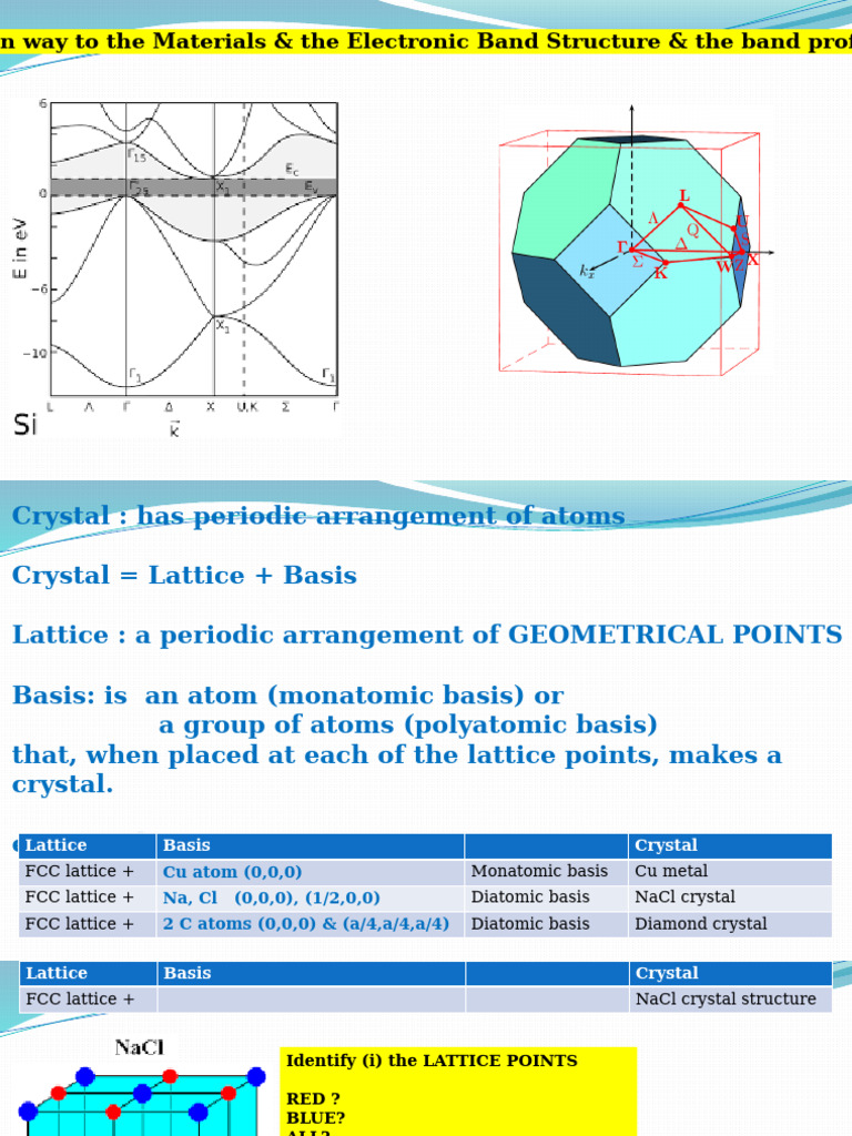 L3 Lattice Basis Unit Cell Primitive Cell Etc | PDF | Crystal Structure | Analytical Chemistry