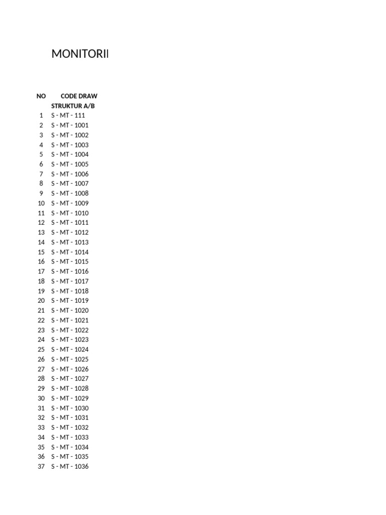 MONITORING DRAWING STRUKTUR | PDF