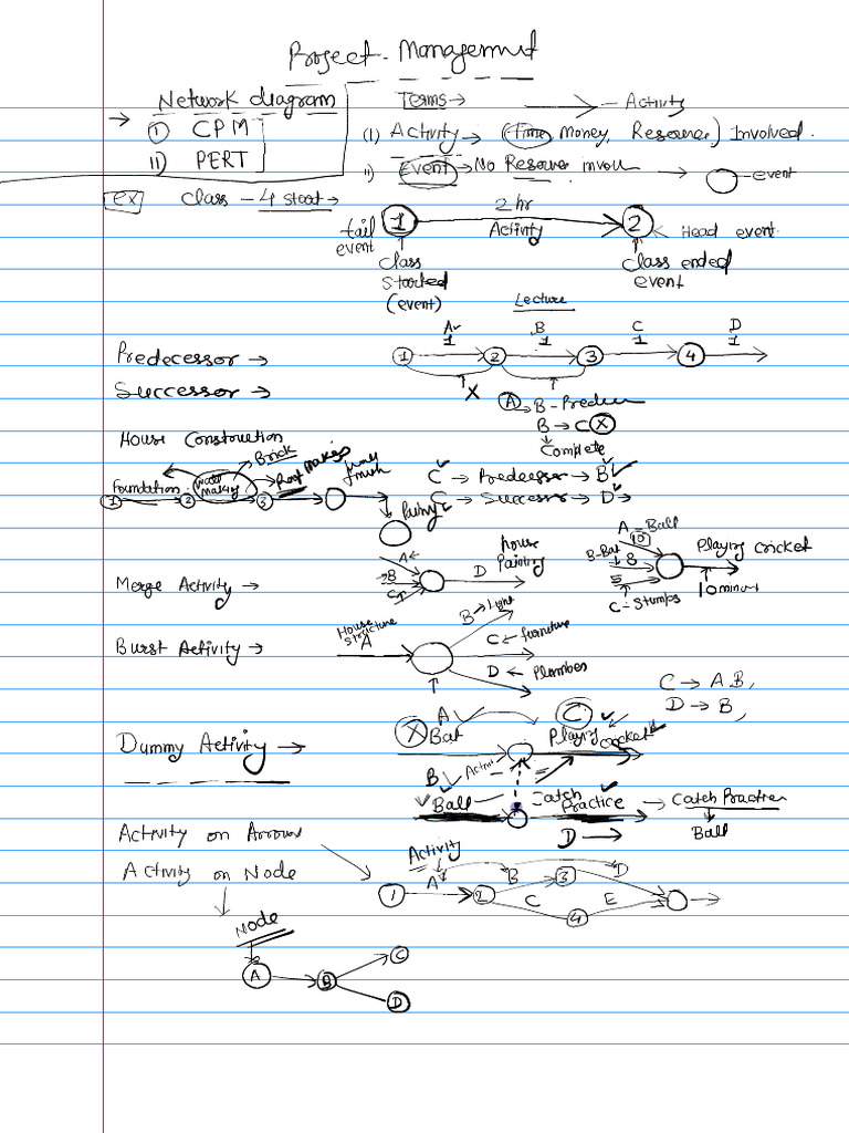 Network Logic | PDF