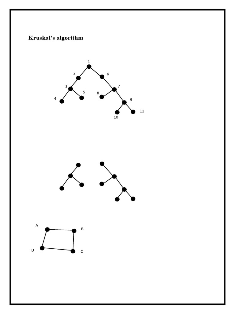 Understanding Trees and MST Algorithms | PDF | Mathematical Relations ...