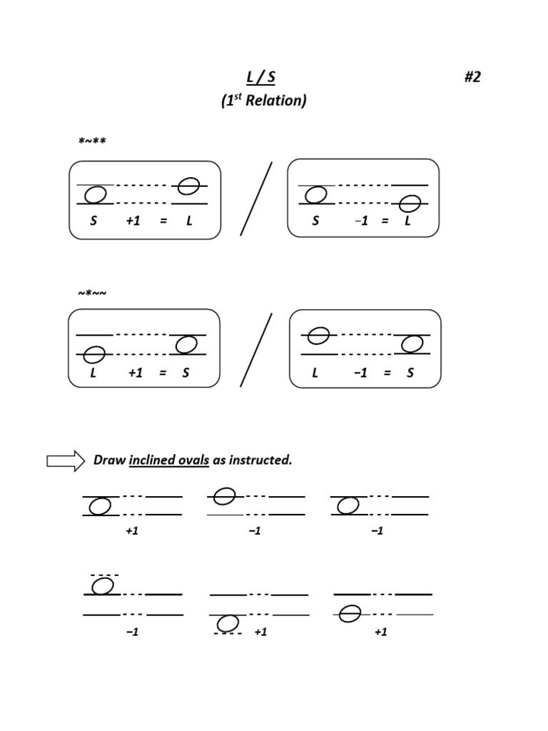 #2 LS 1st Relation | PDF