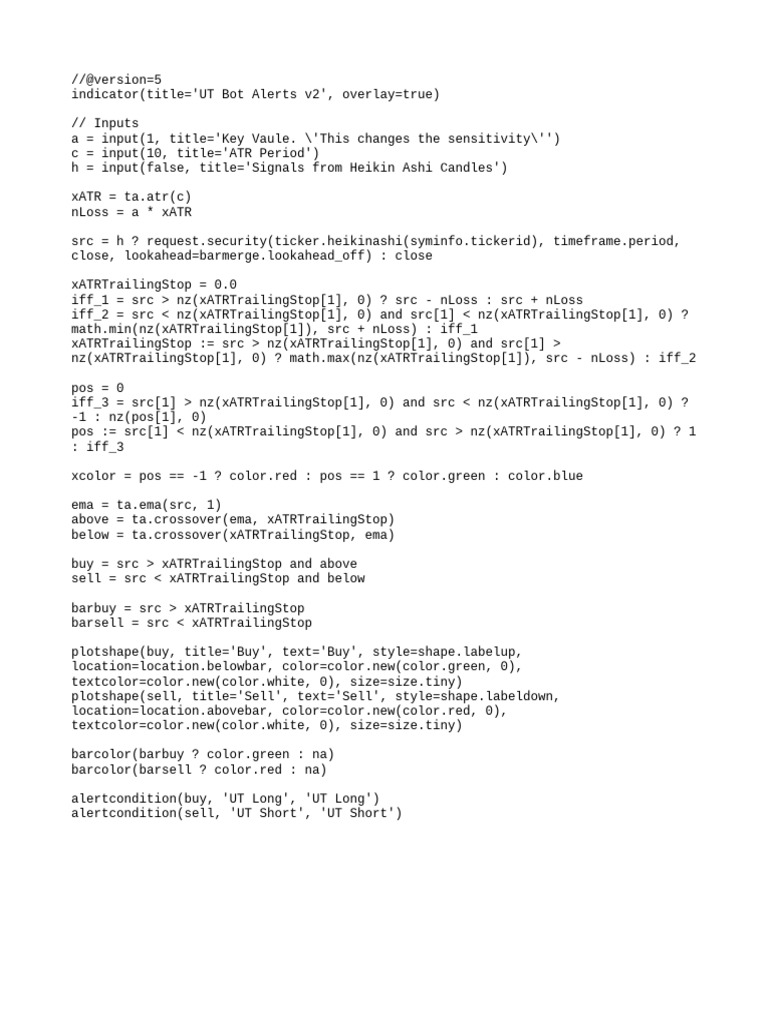 UT Bot Alerts v2 | PDF