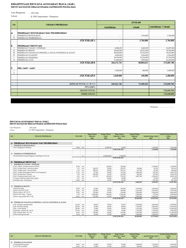 03 Rev1-Rab Klinik Bhayangkara | PDF