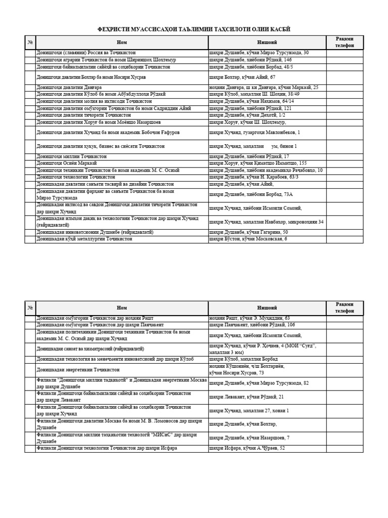 Cluster 11 1-2024 | PDF
