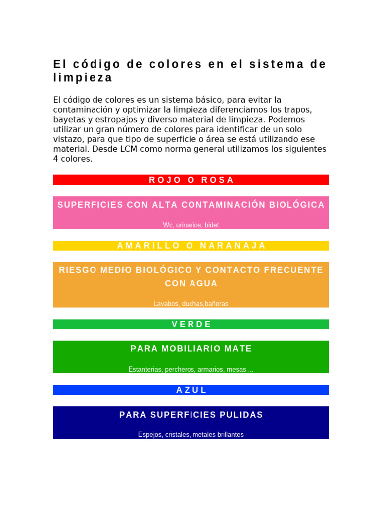 El Código de Colores en El Sistema de Limpieza | PDF