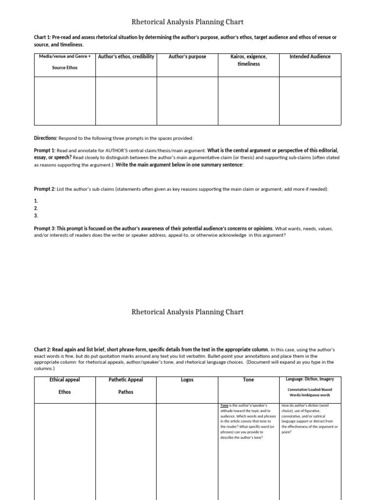 Rhetorical Analysis Graphic Organizer | PDF | Rhetoric | Argument