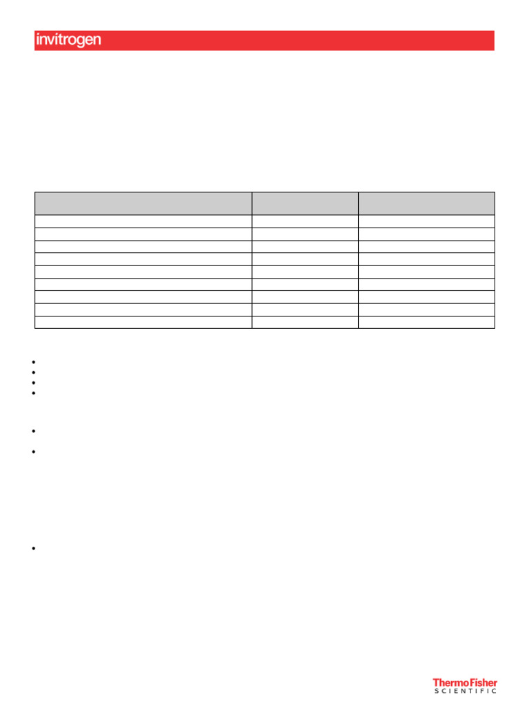 Mouse IgE ELISA Kit Overview | PDF | Elisa | Laboratory Techniques