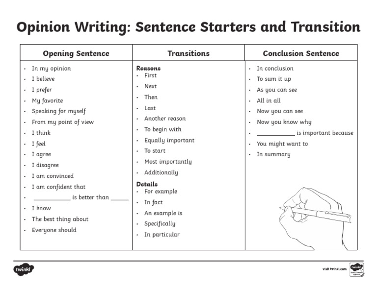 opinion-writing-transition-phrases-reference-sheet_ver_4 | PDF