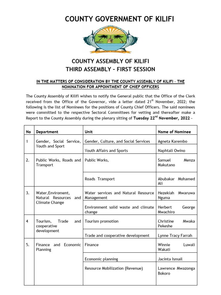 Kilifi County Chief Officer Nominees 2022 | PDF