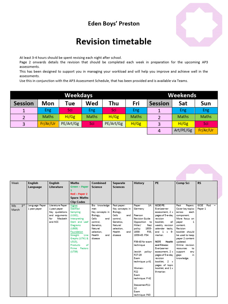 Y11 Revision Timetable (AP4 and GCSEs) | PDF | Science
