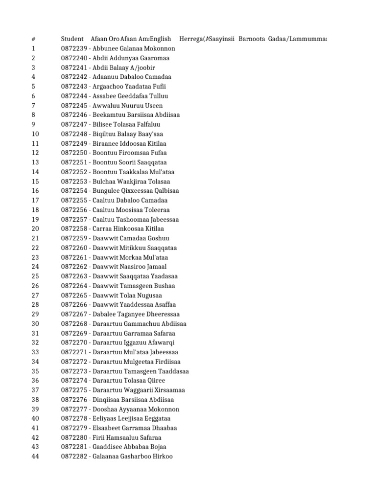 Student Attendance Export | PDF