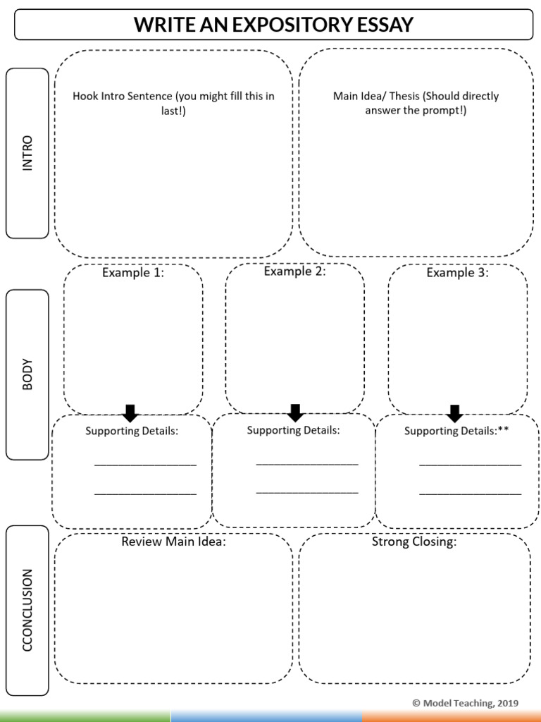 Expository Essay Graphic Organizer | PDF