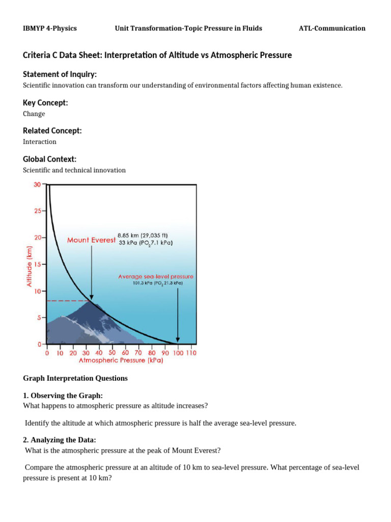 2aCriteriaC_Altitude_vs_Pressure_Graph_analysis | PDF