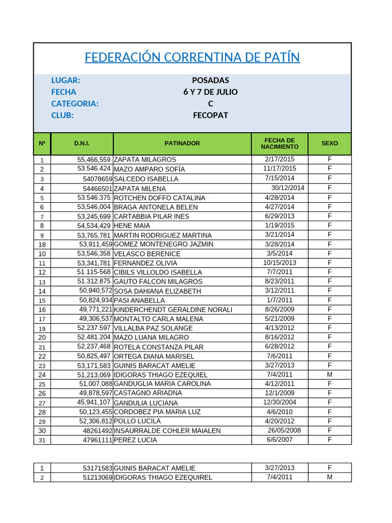 LBF Regional 2024 | PDF