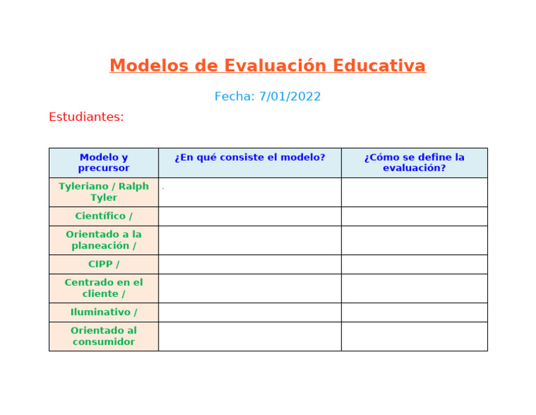 Modelos de Evaluación Educativa | PDF
