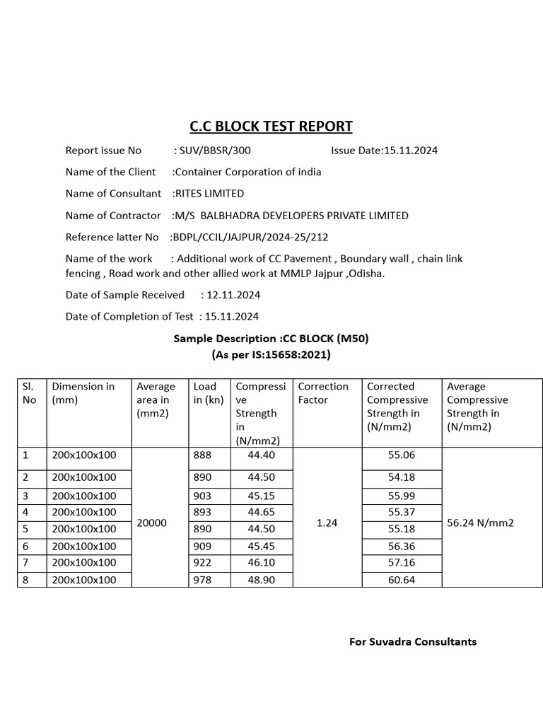 CC Block Test Report for Jajpur Project | PDF