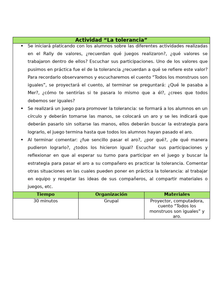 Actividad La Tolerancia | PDF
