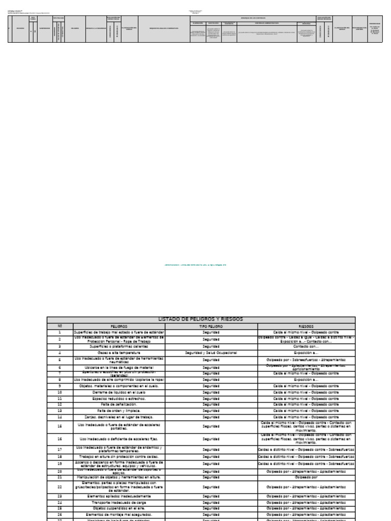 2.8 Matriz de IPER SALAR Rev C Rev. | PDF | Seguridad y salud ocupacional | Radiación