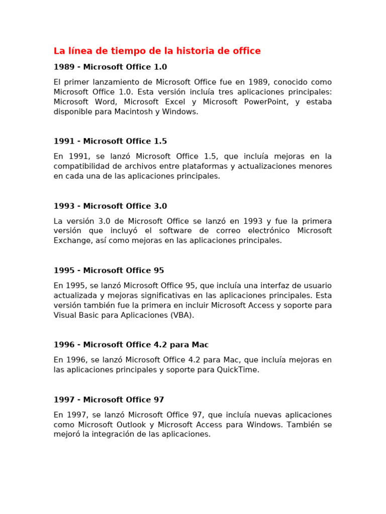 Evolución de Microsoft Office: Línea del Tiempo | PDF | Microsoft ...
