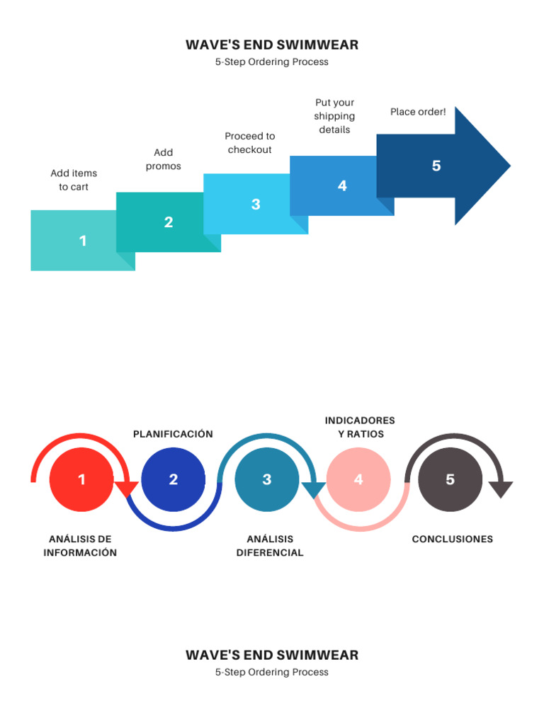 Arrow Chart Visual Charts Presentation in Blue White Teal Simple Style ...