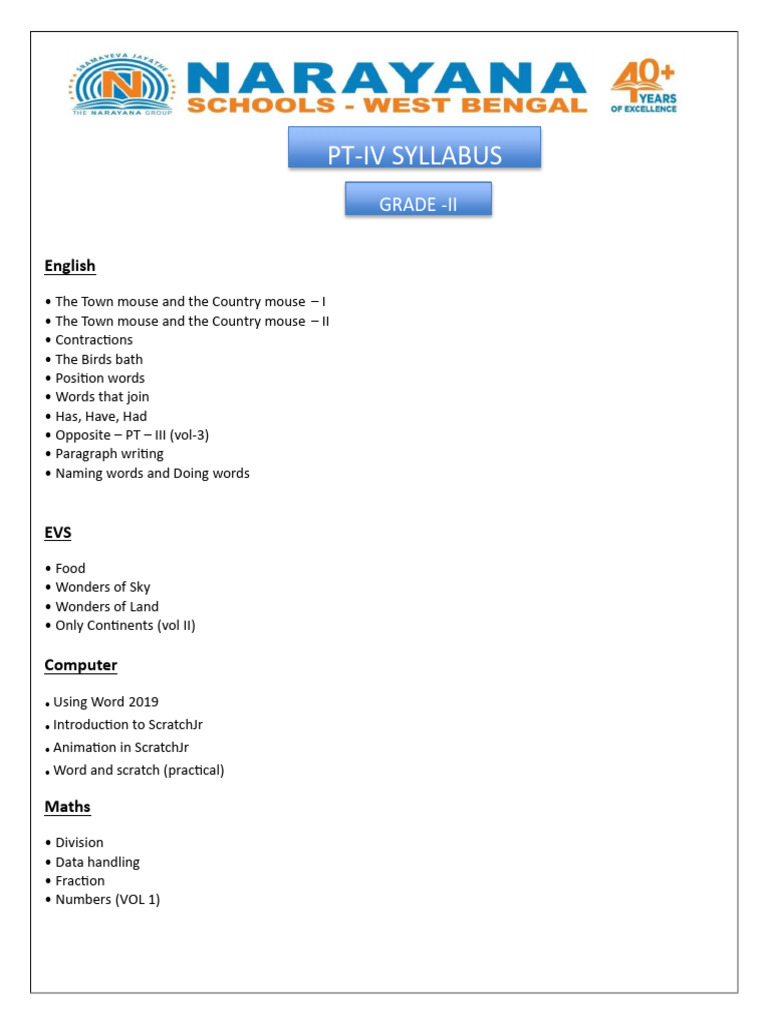 Grade 2 Syllabus Overview | PDF