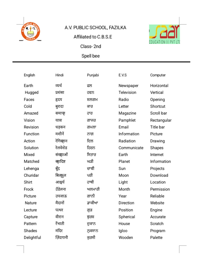 Grade 2 Language & EVS Words | PDF
