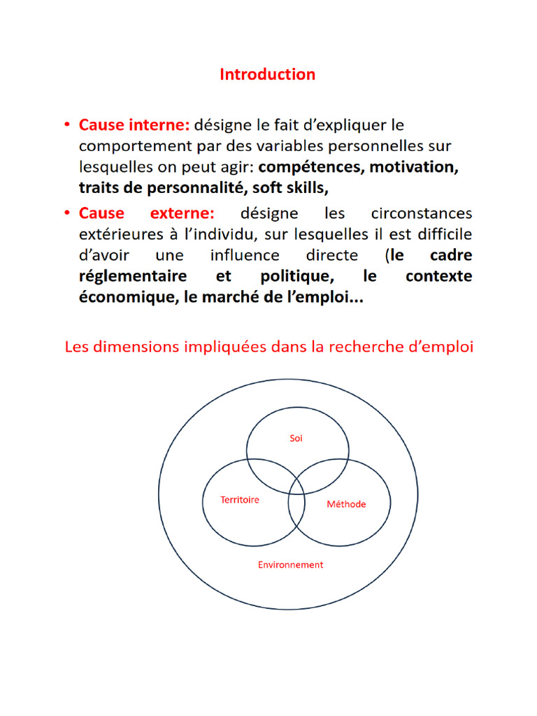Cours Coaching Chap1 Chap2 | PDF
