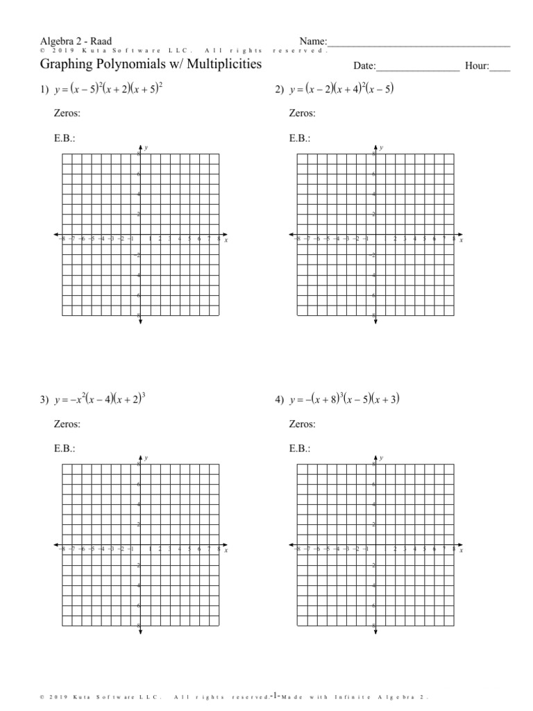 Graphing Polynomials W Multiplicities HW | PDF | Zero Of A Function | Numerical Analysis