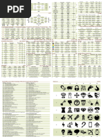 Terraria Item ID List | PDF