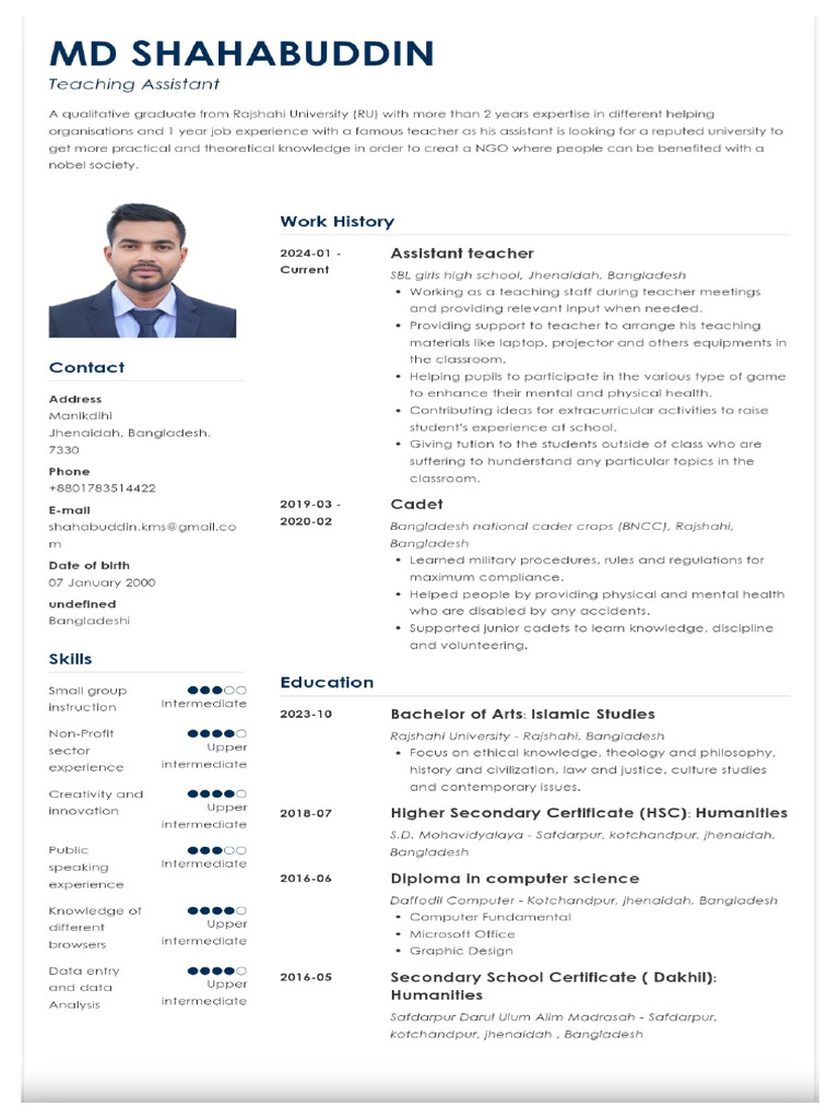 MD Shahabuddin, CV | PDF
