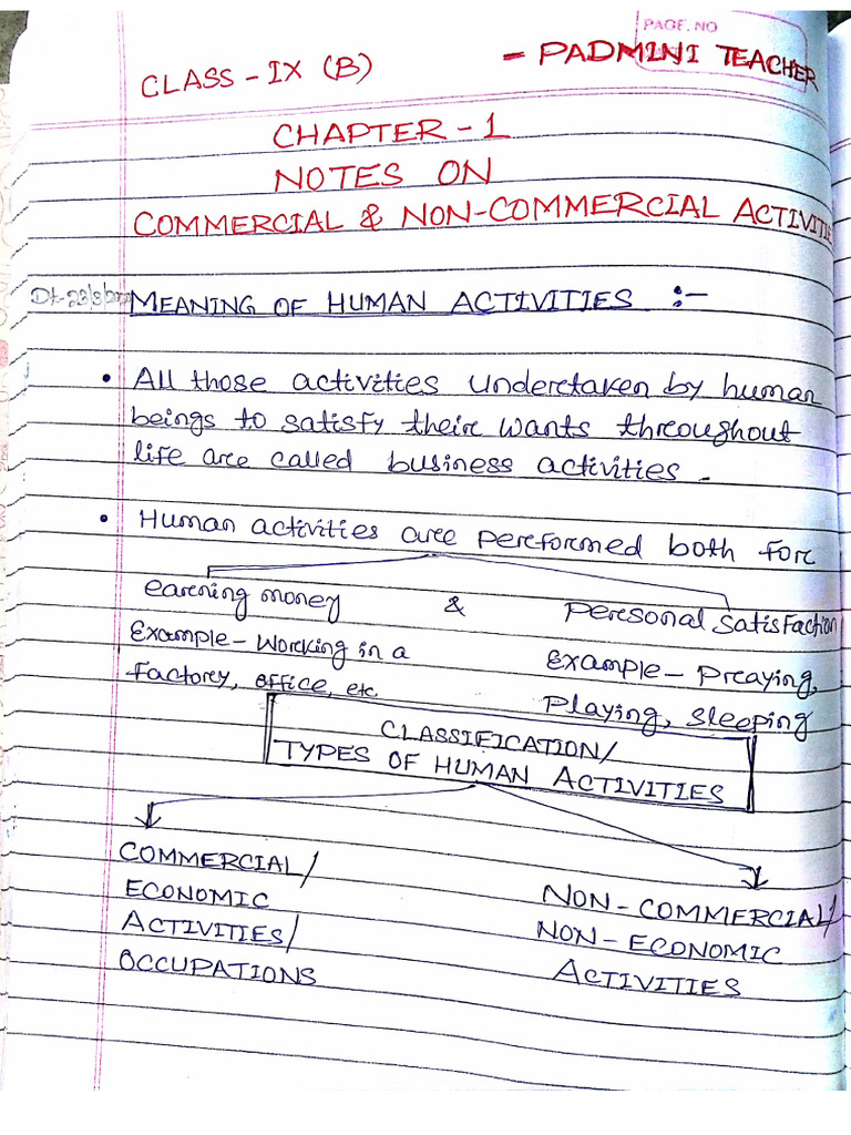 757736410 Class 9 Commercial Studies Notes on Commercial and Non ...