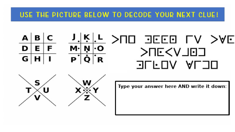Phases of The Moon Cipher | PDF