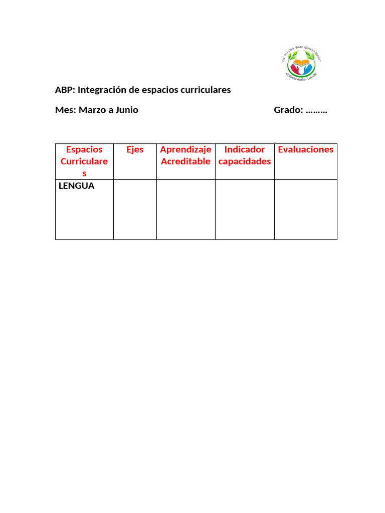 Modelo Abp | PDF