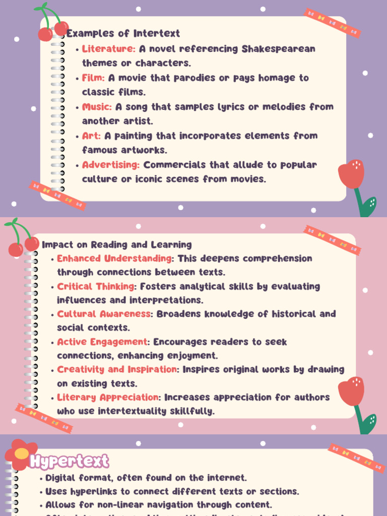 Hypertext and Intertext | PDF