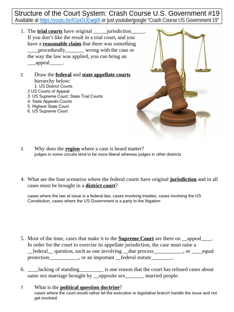Court System Structure Overview | PDF