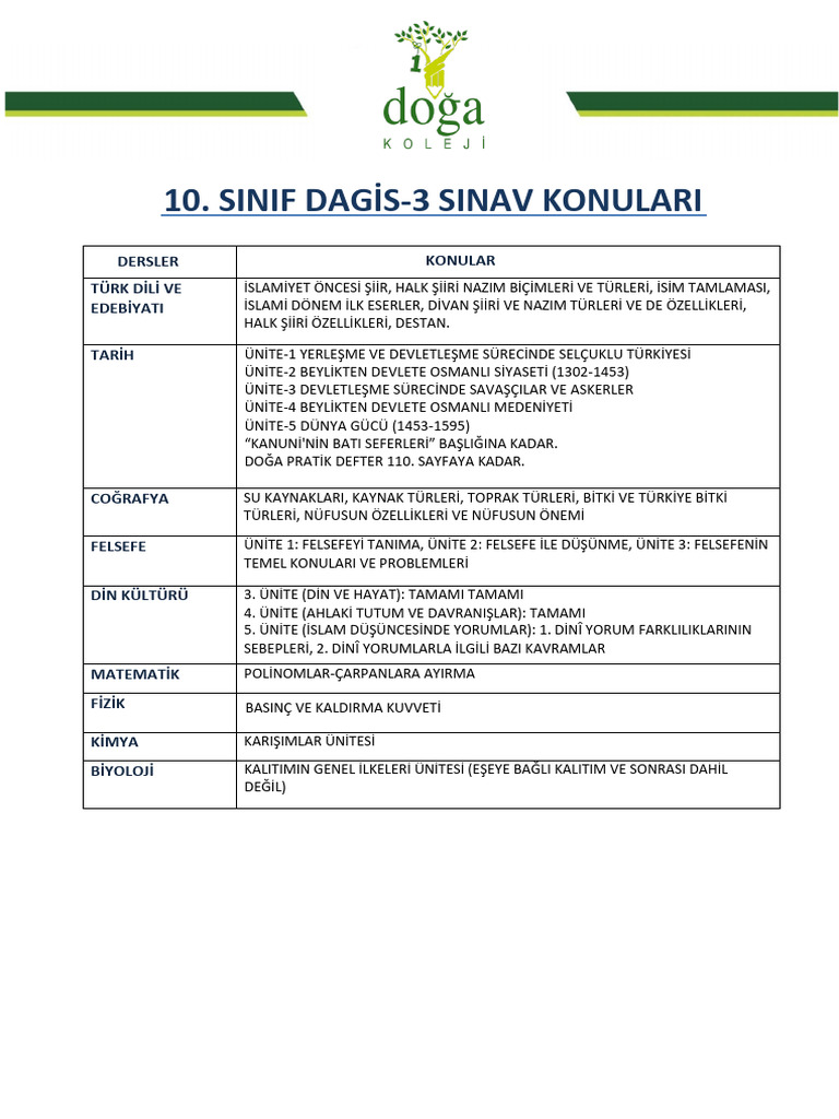 Sinif Dagi̇s-3 Konu | PDF