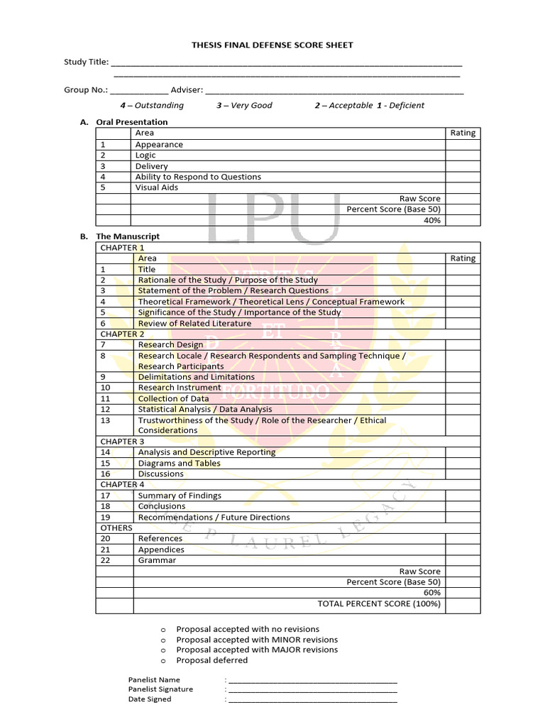 Thesis Final Defense Score Sheet Final | PDF | Sampling (Statistics) | Data