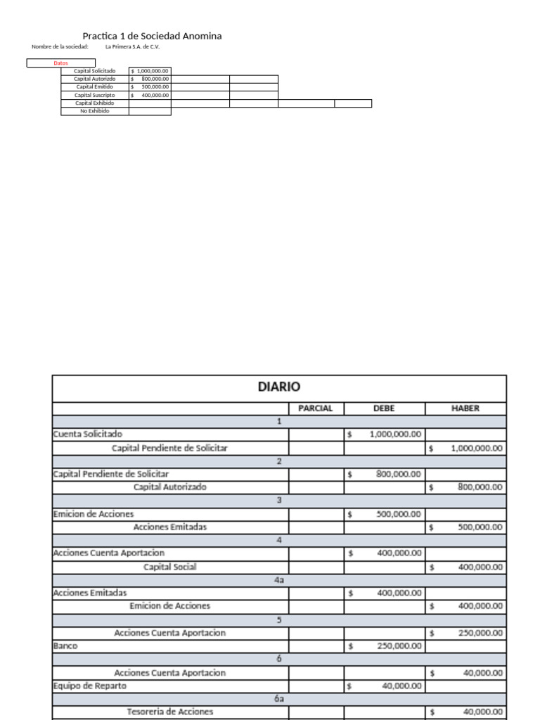 La Primera S.A de C.V. | PDF | Business