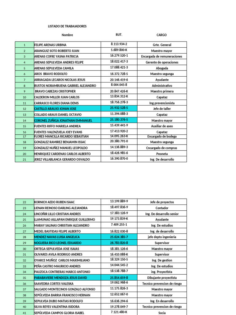 Listado de Trabajadores y Control HH | PDF