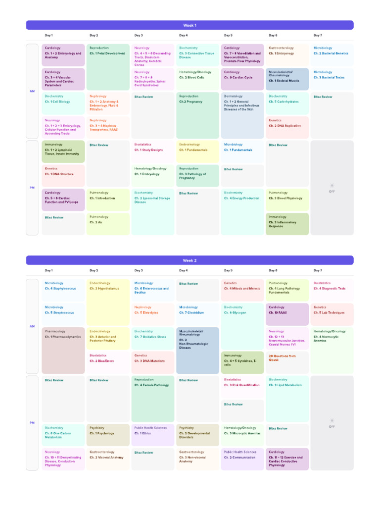 Medical Study Schedule | PDF | Cardiology | Pathology