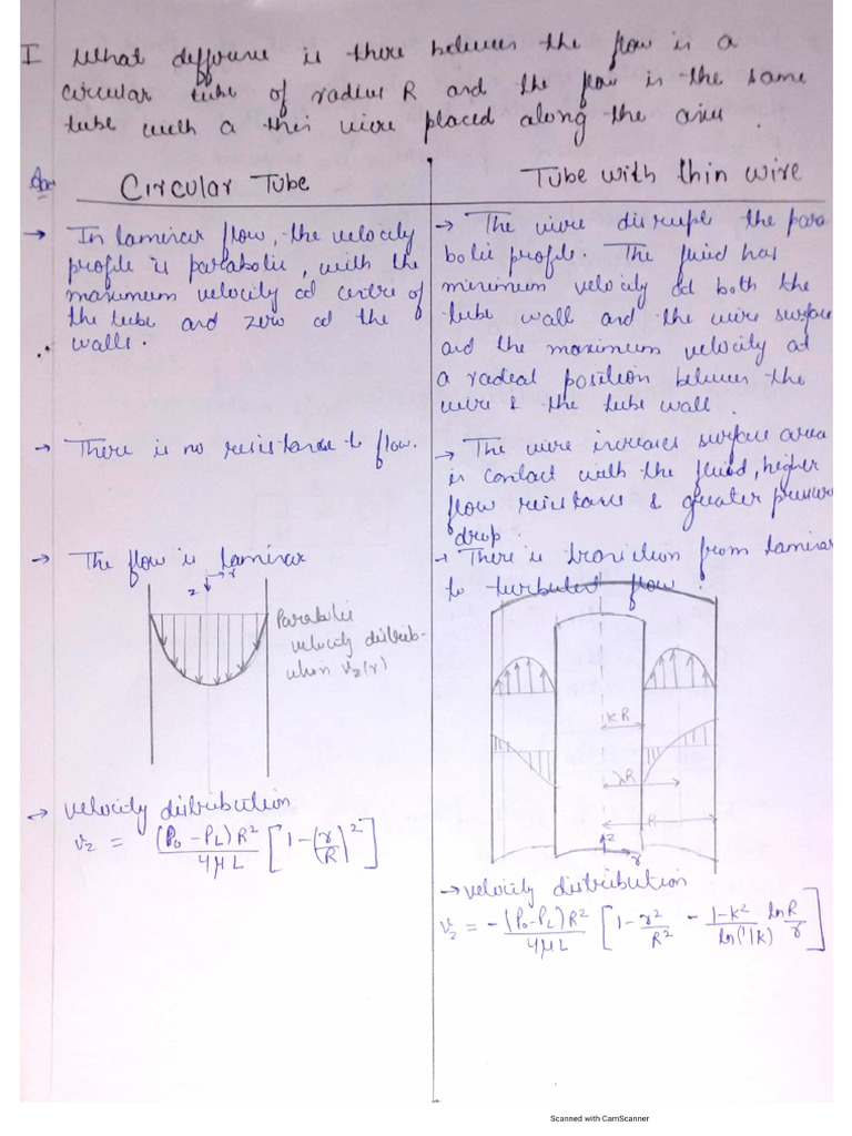 TP Assignment 1? | PDF