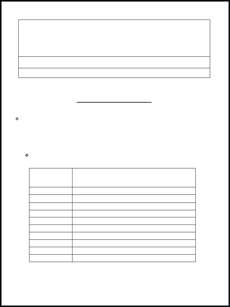 JSPM's Rajarshi Shahu College of Engineering, Polytechnic.: Academic Year 2024-25 | PDF