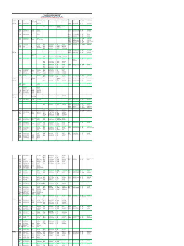 Revised Final MC Master Exam Timetable 9th December, 2024 | PDF