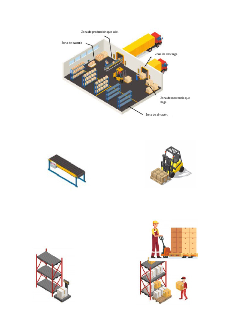 Layout de Almacen | PDF