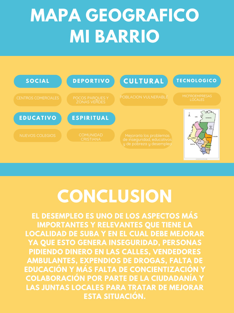 Mapa Geografico de Mi Barrio | PDF