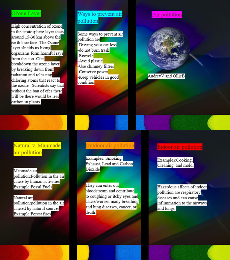 Air Pollution Brochure | PDF