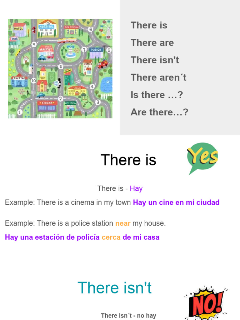 English Phrases for Locations | PDF