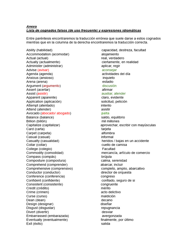 Anexo Lista de cognados falsos | PDF