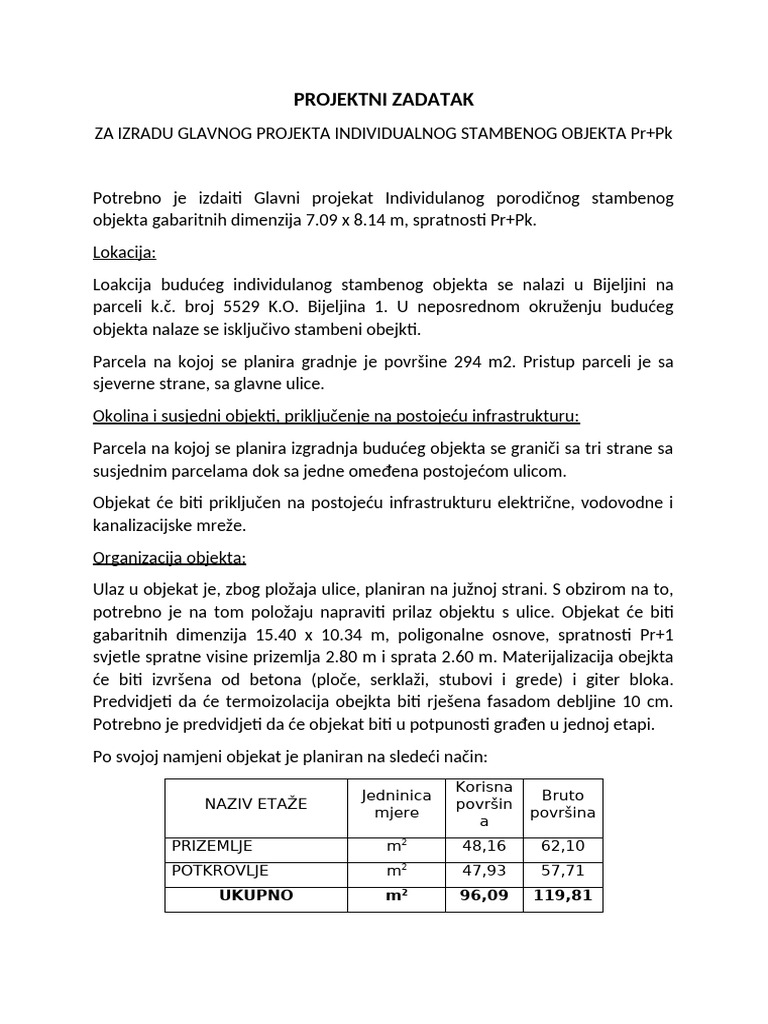 Projektni Zadatak | PDF